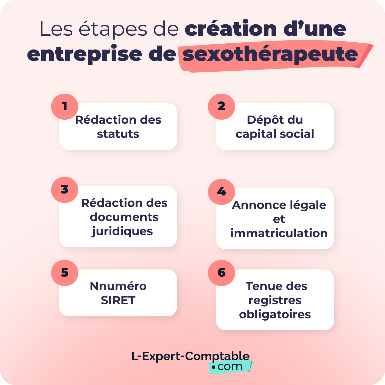 Comment devenir sexothérapeute ? Le guide complet